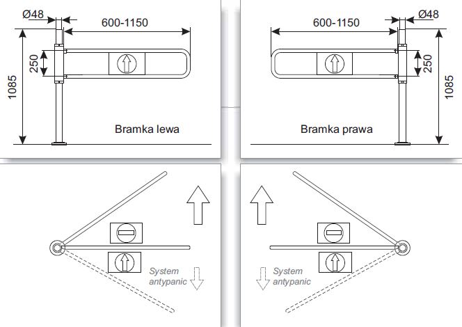 Bramka sklepowa wejściowa Porta M1, mechaniczna, chromowana, lewa lub ...